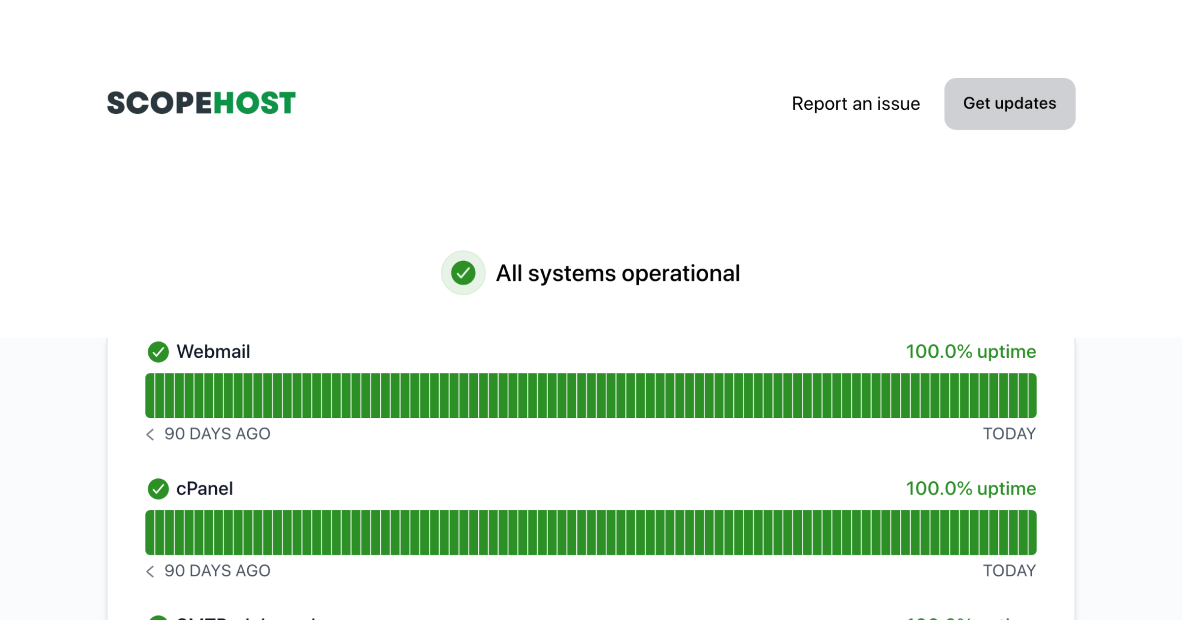 ScopeHost Status Page